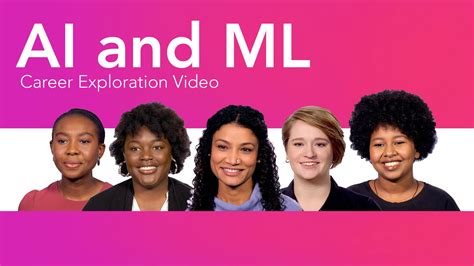 Artificial Intelligence And Machine Learning Career Girls Video Guides