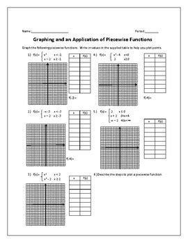 Piecewise Functions Graphing And An Application By Mr Ds PreCal Store