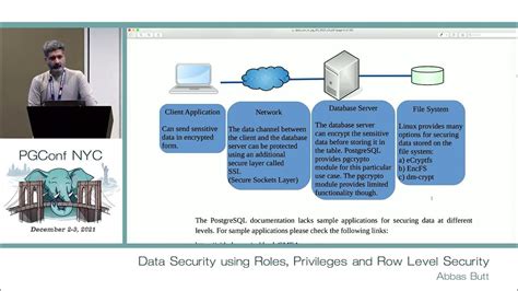 Pgconf Nyc 2021 Data Security Using Roles Privileges And Row Level