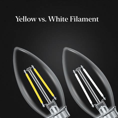 Led Filament Vs Normal At Tena Burns Blog