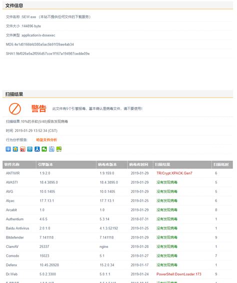 Bat转exe报毒 Ioufev 博客园