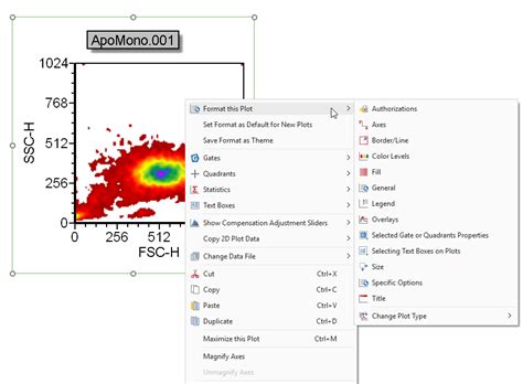 Formatting Plots Using The Pop Up Menu