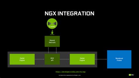Nvidia Turing Geforce Rtx Technology And Architecture Anti Aliasing