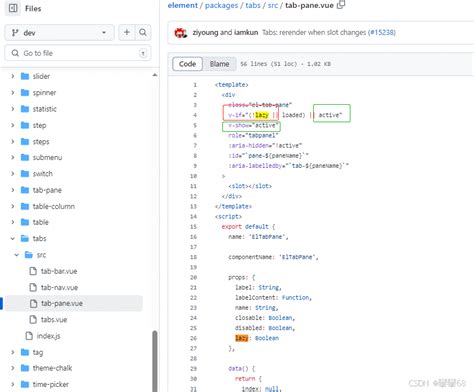 vue element admin开发问题总结 eladmin开发文档 CSDN博客
