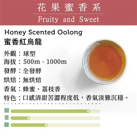 【山上原作】－蜜香紅烏龍奶萱烏龍茶16入茶香迷人 送禮首選 品質保證／烏龍茶／台灣茶／高山茶／伴手禮／茶包 蝦皮購物