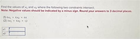 Solved Find The Values Of X1 And X2 Where The Following Two Chegg Com