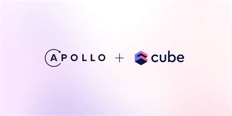 Graphql Federation Example With Apollo Federation And All New Apollo Graphos Rgraphql