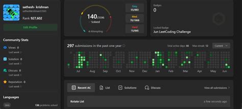 Leetcode Dsa Codingpractice Java Problemsolving Softwareengineer Codingjourney
