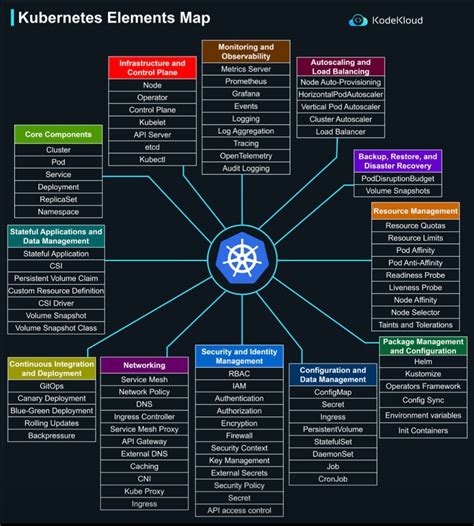 Hardik Pansani Posted On Linkedin