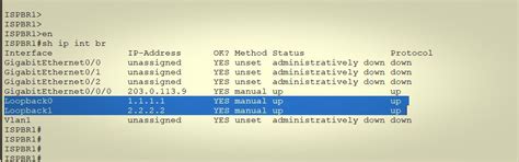 Awad Pervez On Linkedin Computernetworking Cisco Dynamicrouting