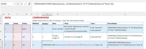 Excel Can You Use Ifs For Multiple Criteria On Median Stack Overflow