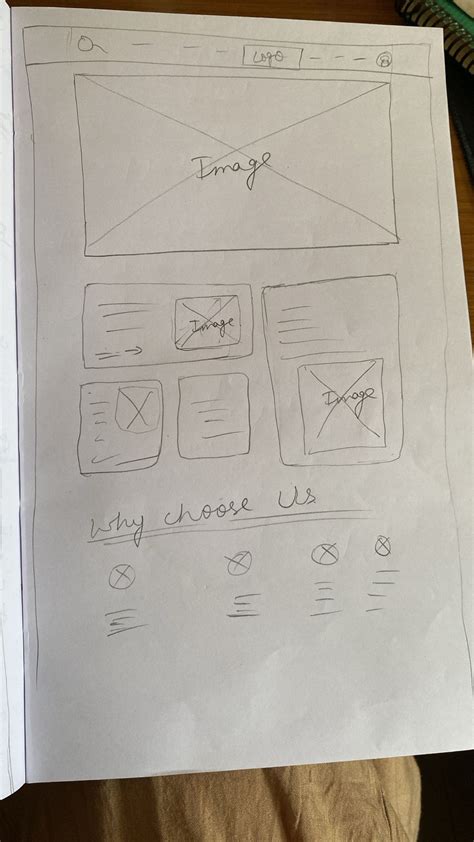 Webdesign Uxdesign Uiux Webdevelopment Aestheticsandfunctionality