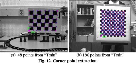 Figure 12 From An Efficient Image Rectification Method For Parallel Multi Camera Arrangement