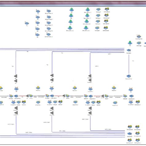 Jaamsim Simulation Model Of Base Stock System With Five Production Download Scientific Diagram
