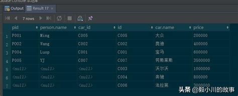 full outer join 与full join的区别 基础小白的SQL的JOIN语法解析 CSDN博客