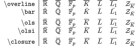 Latex Bar Telegraph
