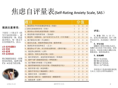 焦虑自评量表self Rating Anxietysasword文档在线阅读与下载无忧文档