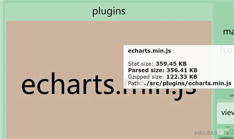 Vue项目卡顿慢加载？这些优化技巧告诉你！vue3后端接口返回数据量大el Tree导致页面渲染卡顿 Csdn博客