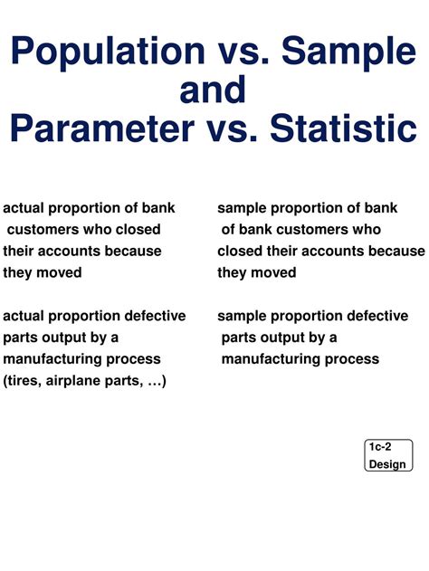 Ppt Sample Surveys Powerpoint Presentation Free Download Id 1082386