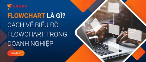 Flowchart là gì Cách vẽ biểu đồ Flowchart trong doanh nghiệp 2025