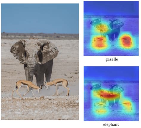Adversarial Attacks And Defense Strategies