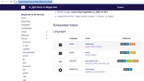 Broken Links To Descriptors Linters In Latest Version Doc Issue