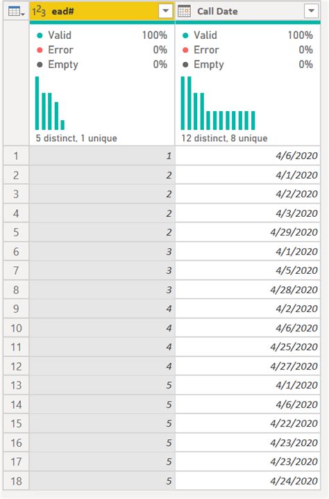 Solved New Table Microsoft Fabric Community