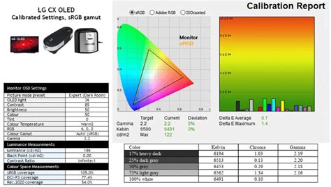 Lg Cx Oled Tftcentral