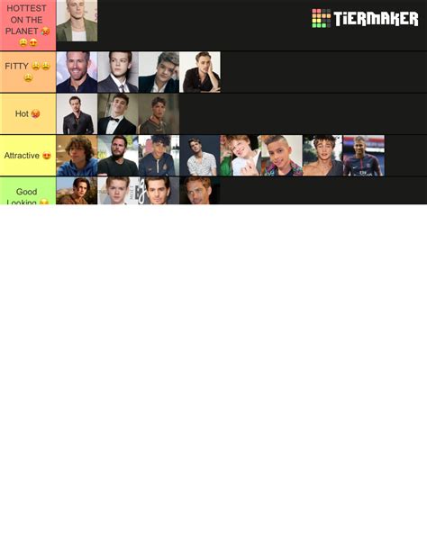 How Attractive Are These Men Tier List Community Rankings Tiermaker