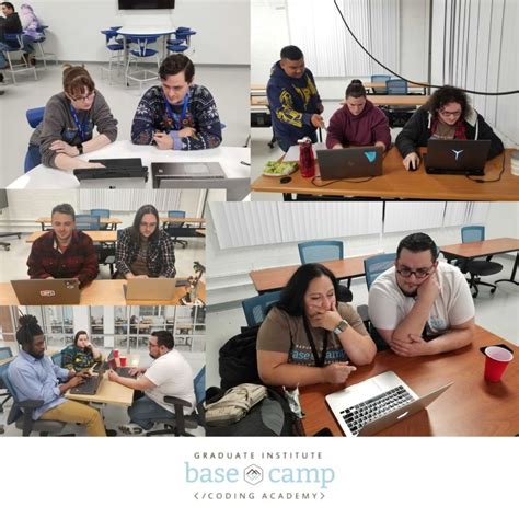teamwork base camp coding academy graduate institute
