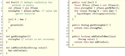 Figure 1 2 From Automated Generation And Integration Of Autosar Ecu Configurations Semantic