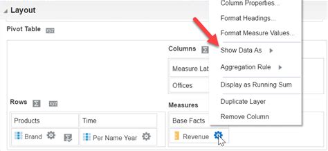 Otn Appreciation Day Show Data As In Obiee Pivot Views Giannis World Things Crossing My Mind