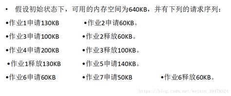 操作系统——动态内存分配c 实现 动态分区的分配算法c csdn博客