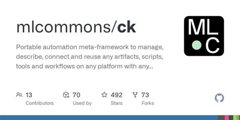 An Open Source Ml Model Registry Called Modelstore Rmlops