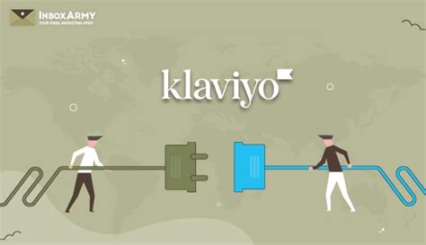 30 Klaviyo Integrations And How They Can Help You Inboxarmy