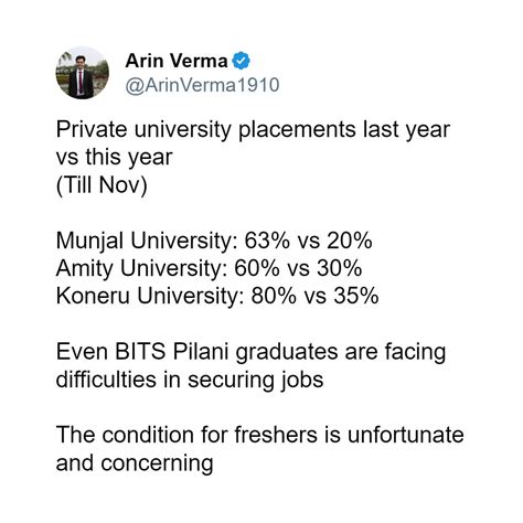Muskan Handa On Linkedin Totally Agreed We Need To Remember This Securing Placements Can Be