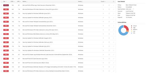 github robbinsm8107 nessus