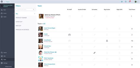 How To Motivate Your Team To Update Your Project Management Tool Improve Your Agile With Taiga