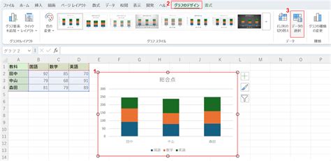 Excelでグラフの並び替え方法｜office Hack