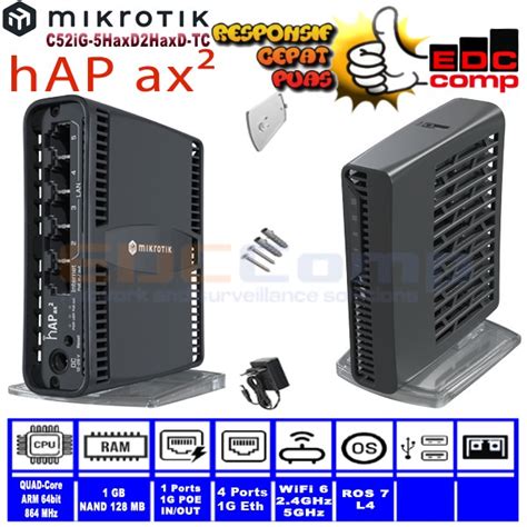 Jual Mikrotik C52ig 5haxd2haxd Tc Hap Ax2 Wifi 6 Hap Ax 2 Shopee Indonesia