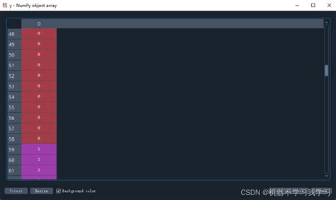 【ml】机器学习数据集：sklearn中分类数据集介绍 Csdn博客