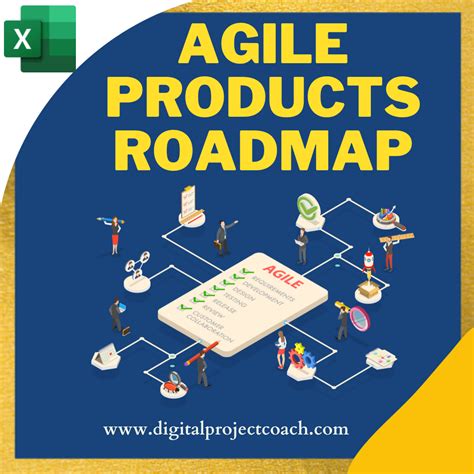 Excel Agile Products Roadmap Template Pmo Champion