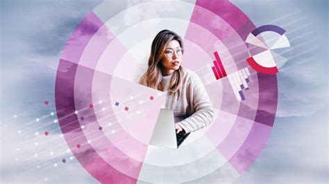 Ai Driven Product Development From Concept To Series Support Avl