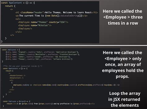 React Components And Props The Component Provides The Solution For