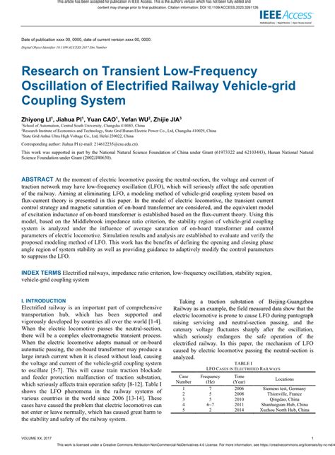 Pdf Research On Transient Low Frequency Oscillation Of Electrified Railway Vehicle Grid