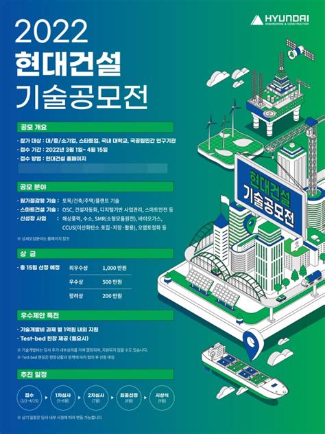 현대건설 2022 기술공모전 16건 수상작 선정