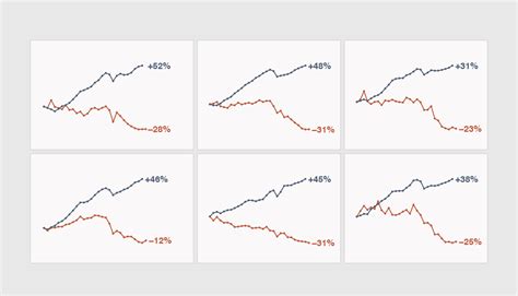 How To Make Print Ready Graphics In R With Ggplot2 Where History Meets