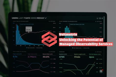 Ignacio Van Droogenbroeck On Linkedin Harnessing The Power Of Observability The Role Of Hosted