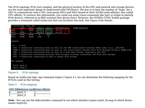 Pcie Topology Dell Powerscale And Nvidia Gpudirect Performance Report Dell Technologies Info Hub