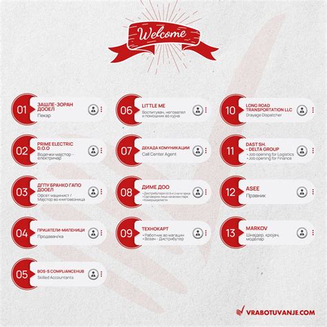 Vrabotuvanje Com On Linkedin 👏Сакаме да им дадеме топло добредојде на најновите клиенти на…